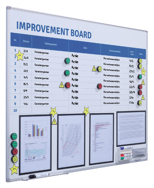 VERBETERBORD STARTERKIT VISUAL MGMT 90X120CM | Office Wageningen